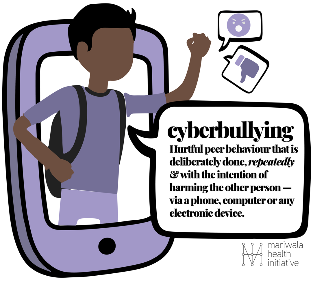What is Cyberbullying? - CSR India